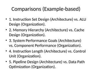 Computer_Organization_vs_Architecture_Presentation.pptx