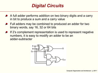 Computer organuzaton & architecture | PPT