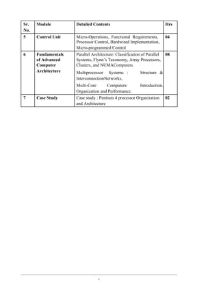 Computer Organization and Architecture.pdf