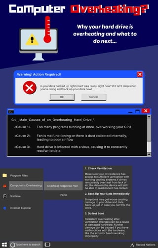 Computer Overheating? | Infographic | PDF