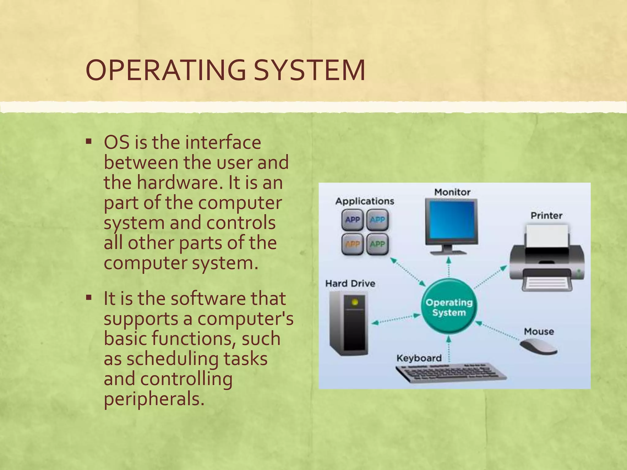 Computer overview | PPT