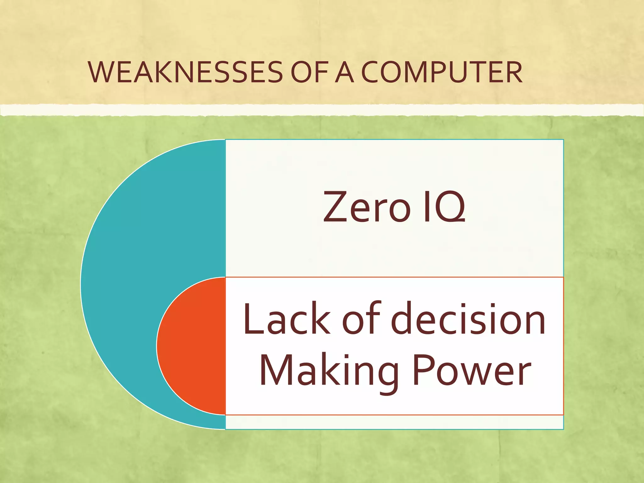 Computer overview | PPT