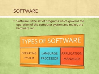 Computer overview | PPT