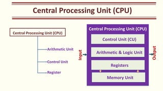 Chapter-1 || Computer Overview || Class XI || 2024 || | PDF