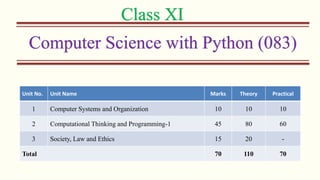 Chapter-1 || Computer Overview || Class XI || 2024 || | PDF