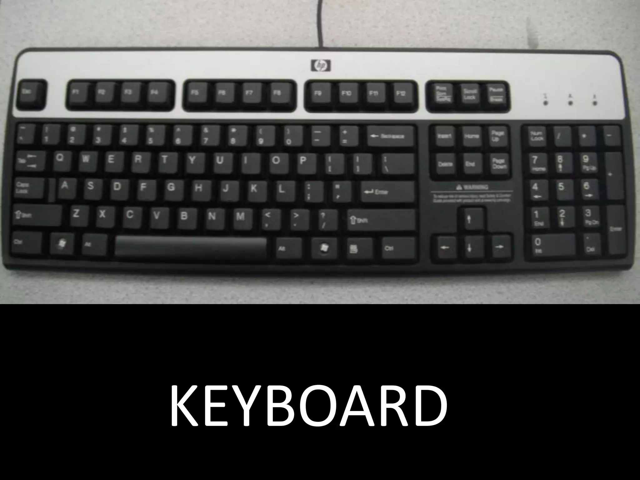 Basic Computer Hardware | PPT