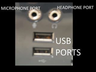 Basic Computer Hardware | PPT