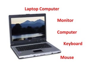 Computer parts | PPT