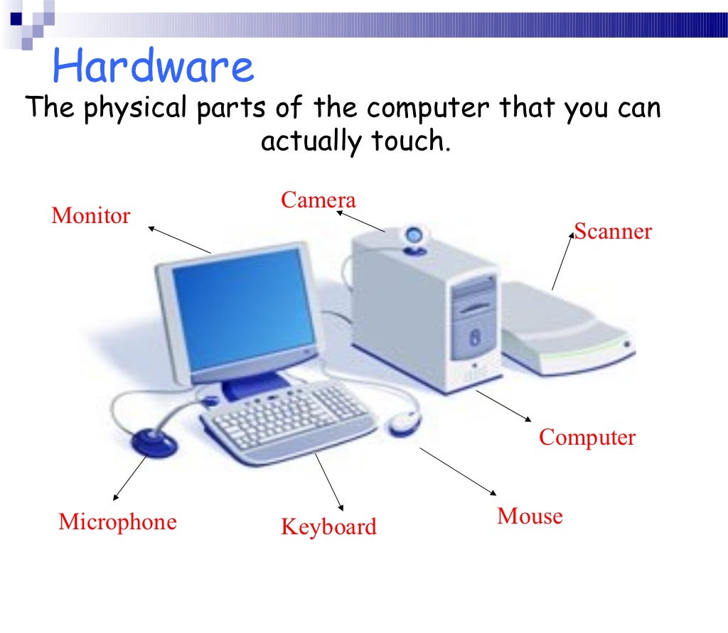 Computer Parts 