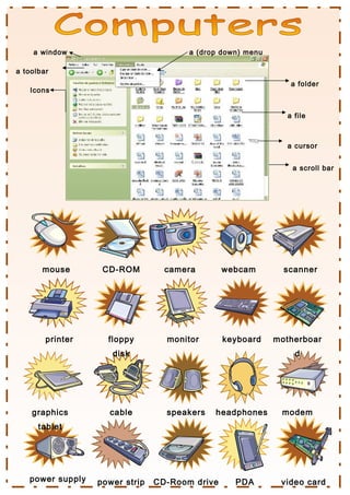 Computer Parts (Worksheet) | DOC