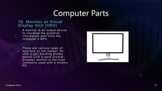 Computer Parts and Function.pptx