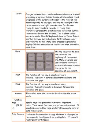 Computer parts and fungations | DOCX