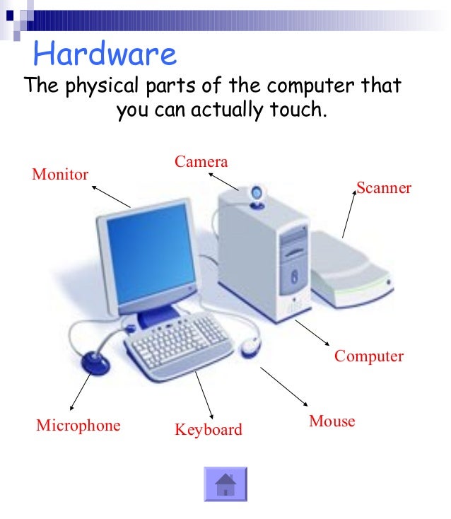 Computerpartsppt3197