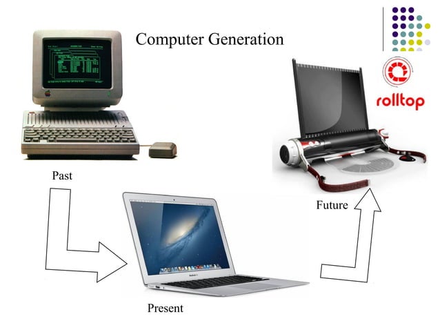 Computer (past,present&future) | PPT | Desktops | Computing