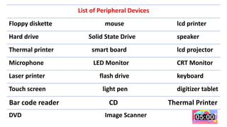 Computer Peripherals.pptx