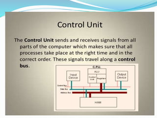 Computer peripherals chapter 1 | PPTX