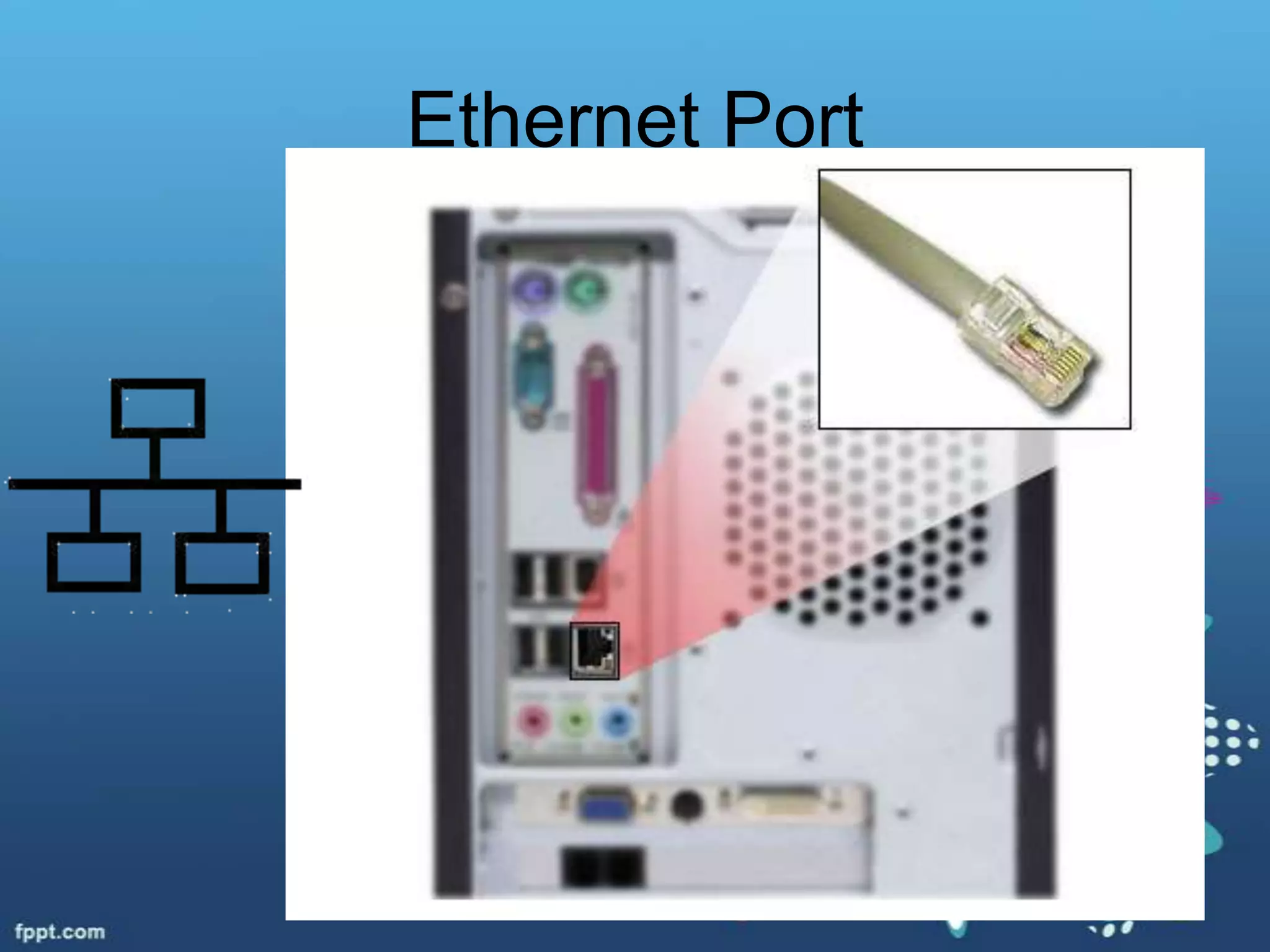 Computer Ports | PPTX