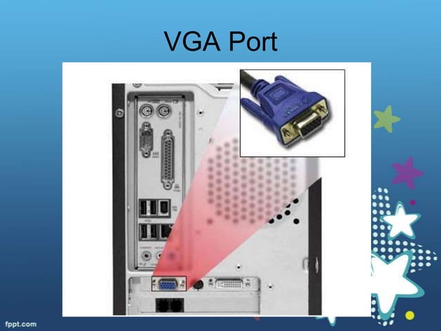 Computer Ports | PPTX