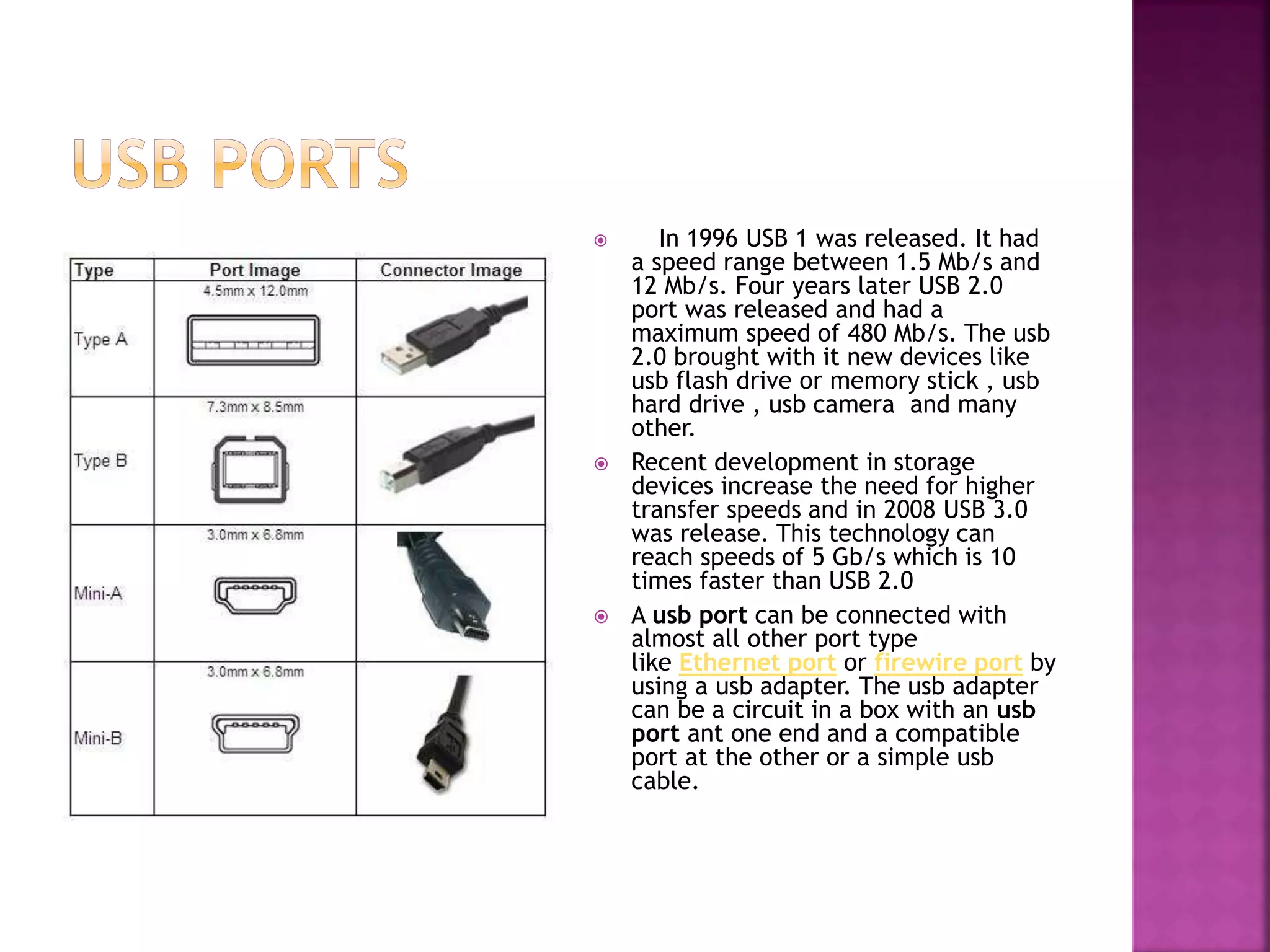 Computer ports | PPTX