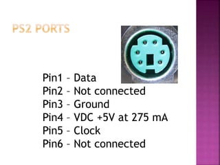 Computer ports | PPTX