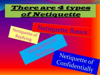 Computer powerpoint | PPT