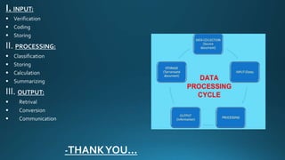 Computer ppt | PPT