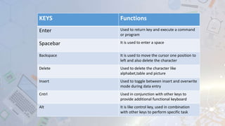 computer ppt.pptx