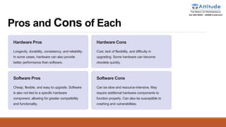Software vs Hardware | PPTX
