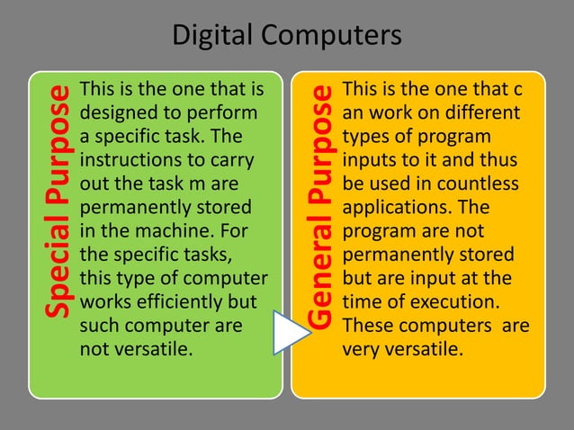 Computer ppt by ashish n akanksha | PPT