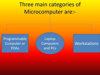 Computer ppt by ashish n akanksha | PPT