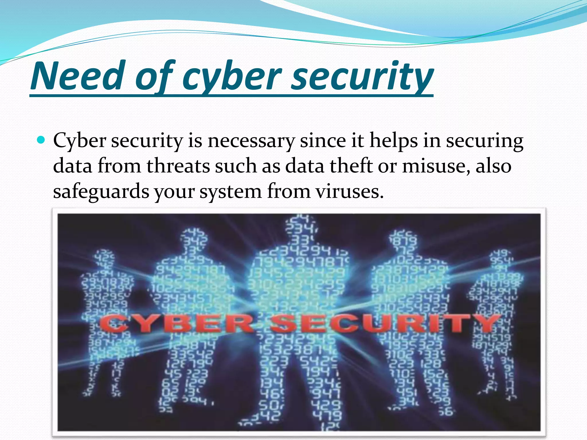 cyber security,need,security problem and types of cyber security | PPT