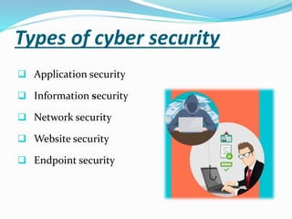 cyber security,need,security problem and types of cyber security | PPT