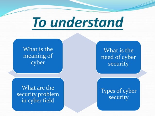 cyber security,need,security problem and types of cyber security | PPT