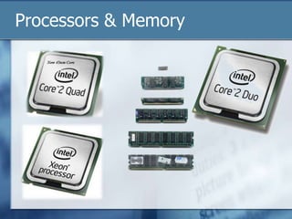 Computer Presentation | PPTX