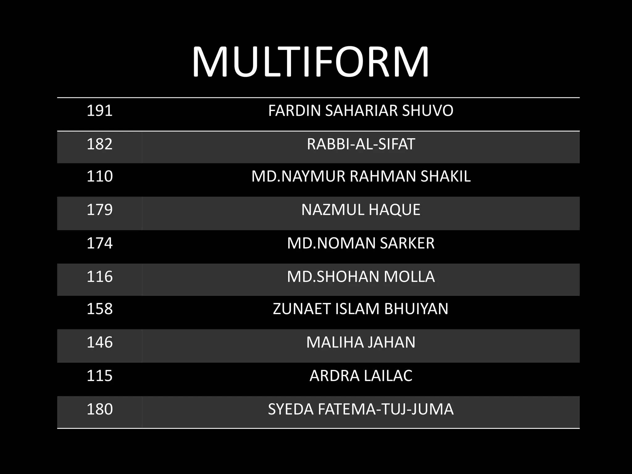 High Level Language (HLL) | PPTX