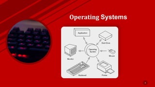 Operating Systems and It's Types | PPT