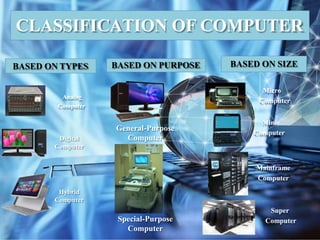 Computer_Presentation.pptx