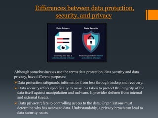Internet fraud and Common modes of security threats .pptx