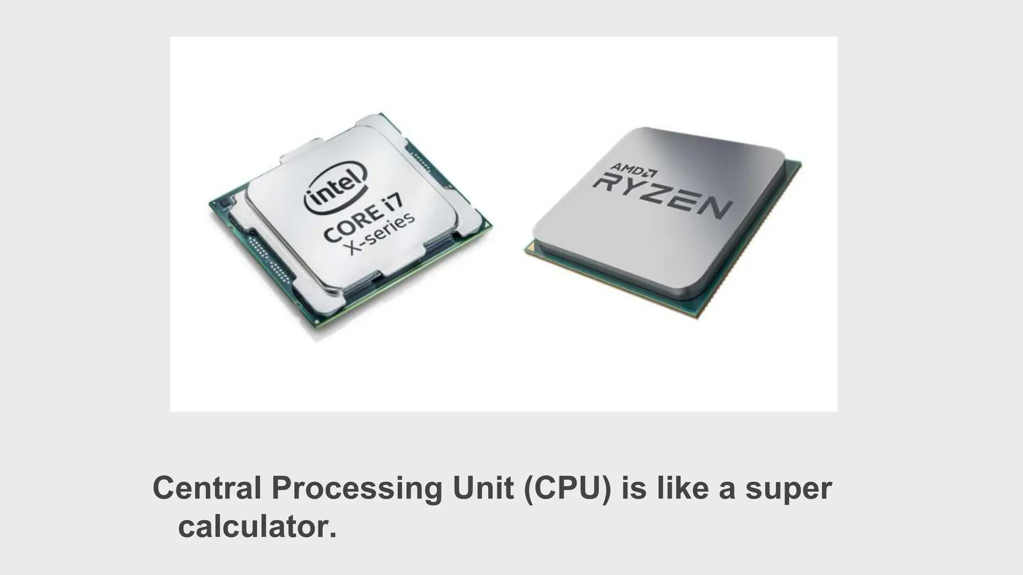 Computer presentationdescribing the basic outline of computer ...