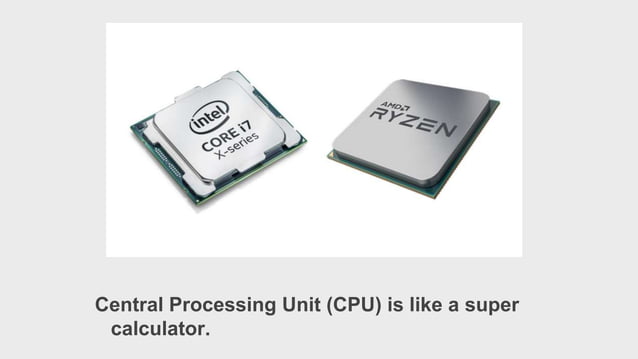 Computer presentationdescribing the basic outline of computer ...
