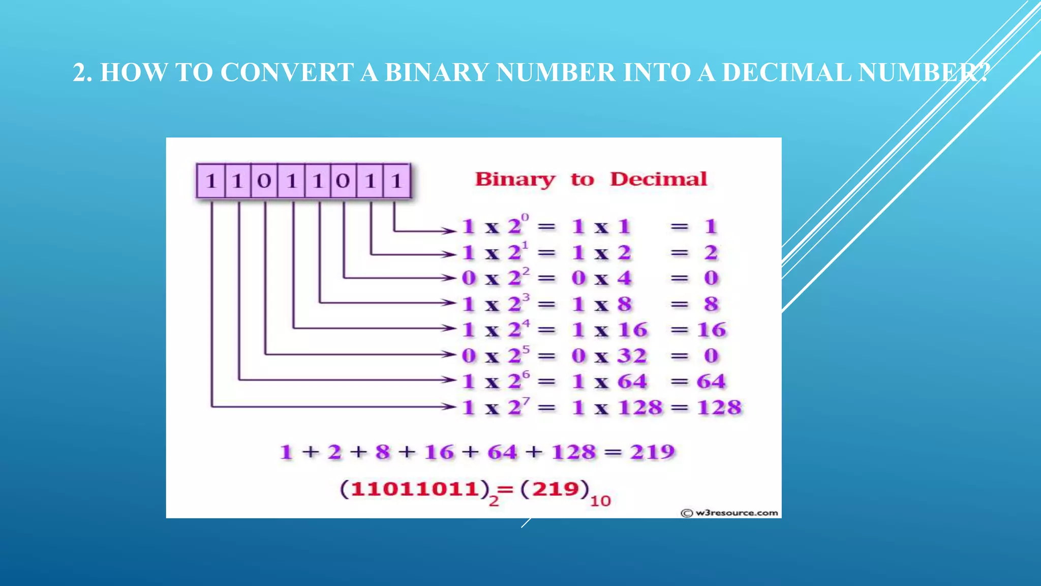 Binary & Decimal Number System | PPTX | Science