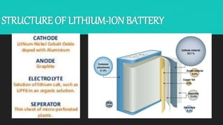 Lithium-ion battery | PPTX