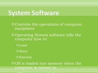Computer Presentation By Mayank | PPT