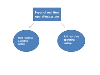 computer Presentation | PPT