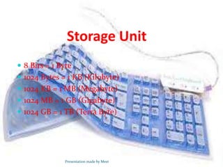 Basic of Computer component | PPT