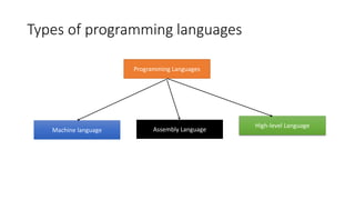 Computer problem solving skills | PPT