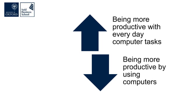 Computer productivity | PPT