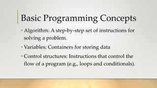 COMPUTER PROGRAM.pptx