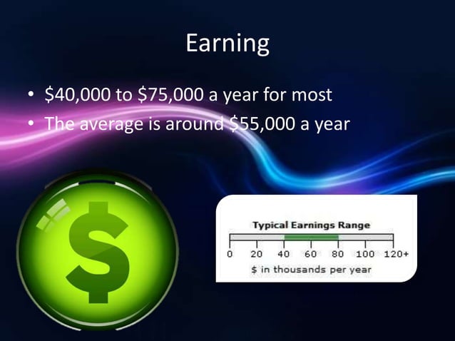 Computer programmer | PPTX