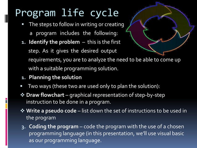Basic Computer Programming | PPTX